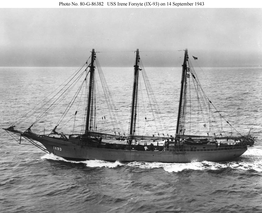 Small IX - Miscellaneous Types (3): Photographs